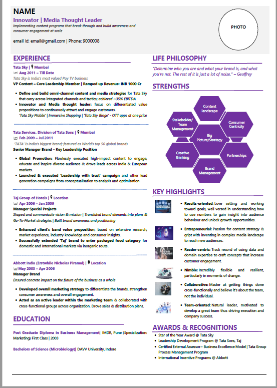 What is a Perfect Resume? – Kaizen Consultants